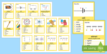 Electricity Resources | twinkl.co.uk