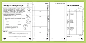 Cell Cycle Mind Maps | twinkl.com