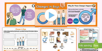 Growing Up | PSHE | LKS2 Changing Bodies & Relationships