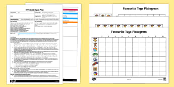 EYFS Data Handling - Twinkl