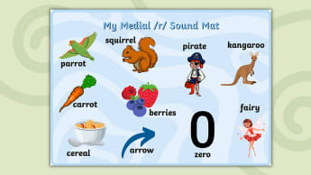 Medial 'r' sound - Articulation - Speech Pathology - Australia