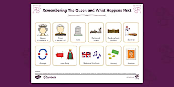 Remembering Queen Elizabeth II (SEND) - SEND resources