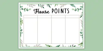 Botanical-Themed Classroom Displays | twinkl.co.uk