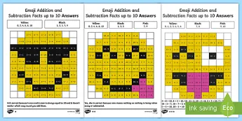 Addition and Subtraction Worksheets | twinkl.com.au