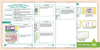 Lesson Plans Template for KSSR English - Year 1, 2, 3