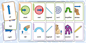 Early Years | Handwriting Scheme | Twinkl - Twinkl