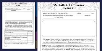 Macbeth Timelines | twinkl.co.uk