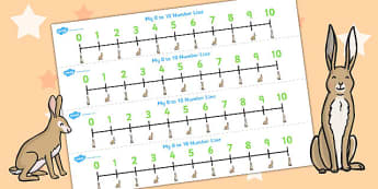 Guess How Much I Love You - Sam McBratney - Primary Resources