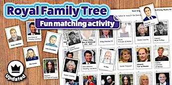 Royal Family Trees | twinkl.com.au