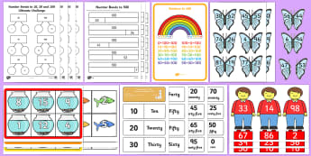 Number Bonds to 100 - KS1 Primary Resources
