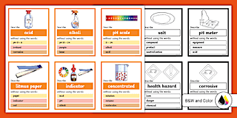 Acids and Bases | twinkl.com