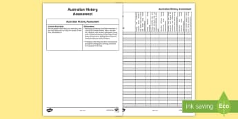 F-2 HASS Planning & Assessment - Australian Teaching Resources