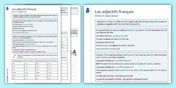 French Adjectives | twinkl.ca