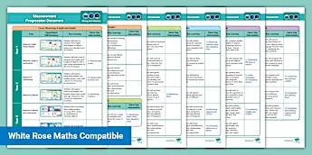 Mathematics Objectives | twinkl.co.uk