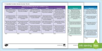 The Arts | Years 5-6 | Australian Teaching Resources