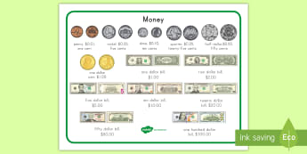 2nd Grade Worksheets | Educational Resources | Twinkl USA