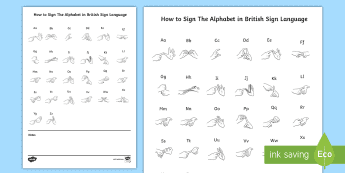British Sign Language Alphabets | twinkl.co.uk