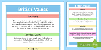 British Values Worksheets | KS2 Primary Resources