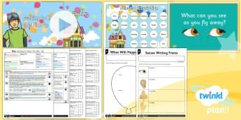 Amelia Earhart | Explorers | Significant Individuals | KS1