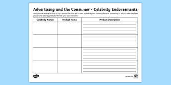 Advertising Lessons | twinkl.co.uk