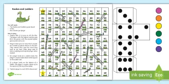 Snakes and Ladders Phonics | twinkl.com.au