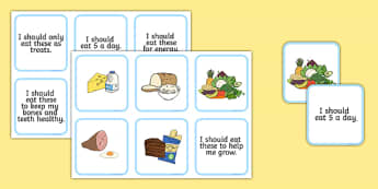 Food Groups | KS2 Primary Resources
