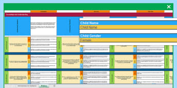 School Report Writing - Twinkl