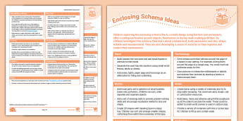 Schemas | EYFS Planning | EYFS | Twinkl - Twinkl