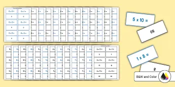 Multiplication Cards | twinkl.com