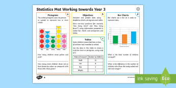 Twinkl Maths Mats | twinkl.com.au