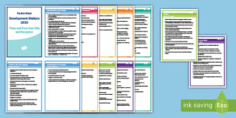 New Development Matters 2021 | EYFS Framework Resources