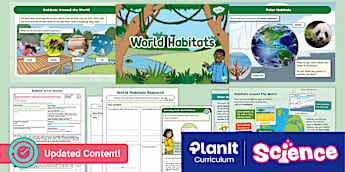 Living Things and Their Habitats - Year 2 Science Resources