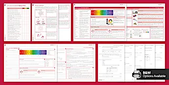 Acids and Alkalis | twinkl.co.uk