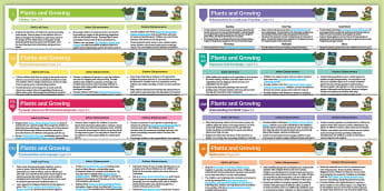 Planning Plants and Growth - Early Years Planting & Growing Activities