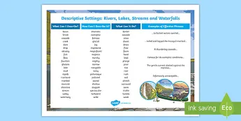 KS2 Geography Rivers | twinkl.co.uk