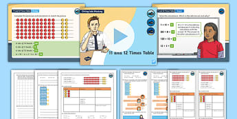 KS2 Times Tables Worksheets and Activities