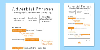 What is an Adverbial Phrase? - Twinkl Teaching Wiki