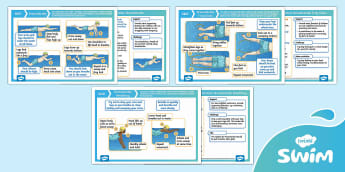 Twinkl Swim | Swimming Scheme of Work | Twinkl - Twinkl