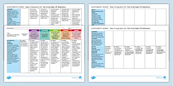 Early Education Assessment Rubric • Twinkl.com.au