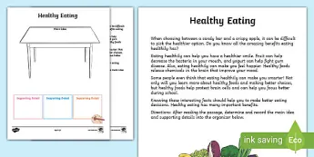 Nutrition Pyramid Worksheets | twinkl.com