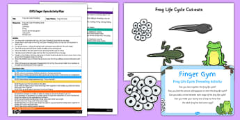 Threading Activities Fine Motor Skills (EYFS) - Early Years