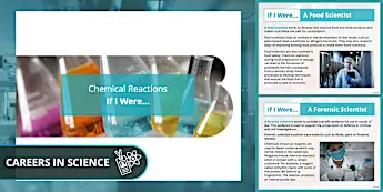 Chemical Reactions Resources | twinkl.co.uk