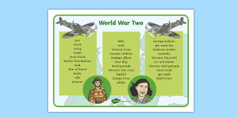 World War 1 (WW1) - Primary Resources for KS1 Children