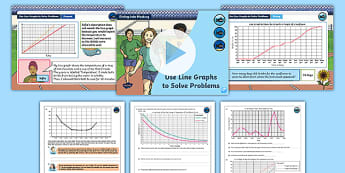 Maths Mastery - Year 6 Maths Problem-Solving Resources
