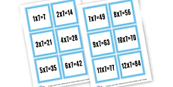 Times Tables Games | twinkl.com.au