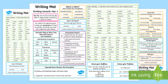 Spelling - English - Years 3 - 4 - New Zealand - Twinkl