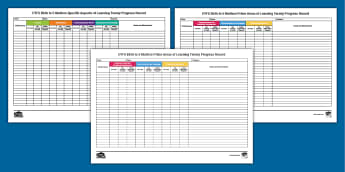 Birth to 5 Matters | Foundation Assessment | EYFS | Twinkl
