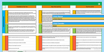 Report Writing - report comment, bank of statement, bank, 3-4