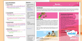 Rocks - Year 3 Science Resources - Twinkl
