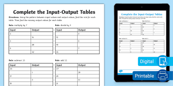 4th Grade Input Output Tables • Twinkl.com